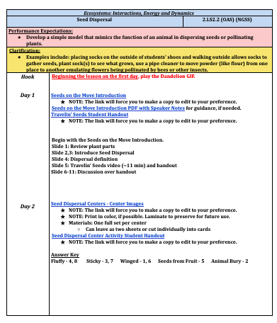 2nd Grade Science Lesson Seed Dispersal 2.LS2.2 OAS NGSS | Made By Teachers
