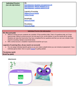 2nd Grade Science Lesson Seed Dispersal 2.LS2.2 OAS NGSS | Made By Teachers