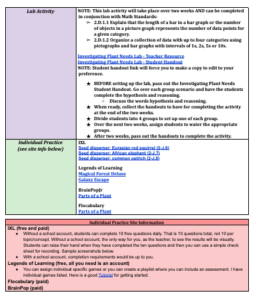 2nd Grade Science Lesson Plant Needs 2.LS2.1 OAS NGSS | Made By Teachers