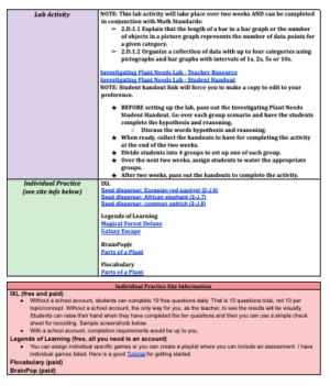 2nd Grade Science Lesson Plant Needs 2.LS2.1 OAS NGSS | Made By Teachers