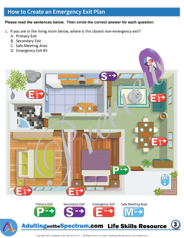 How to Create an Emergency Exit Plan No-Prep SPED Independent Living ...