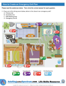 How to Create an Emergency Exit Plan No-Prep SPED Independent Living ...