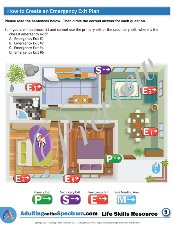 How to Create an Emergency Exit Plan No-Prep SPED Independent Living ...