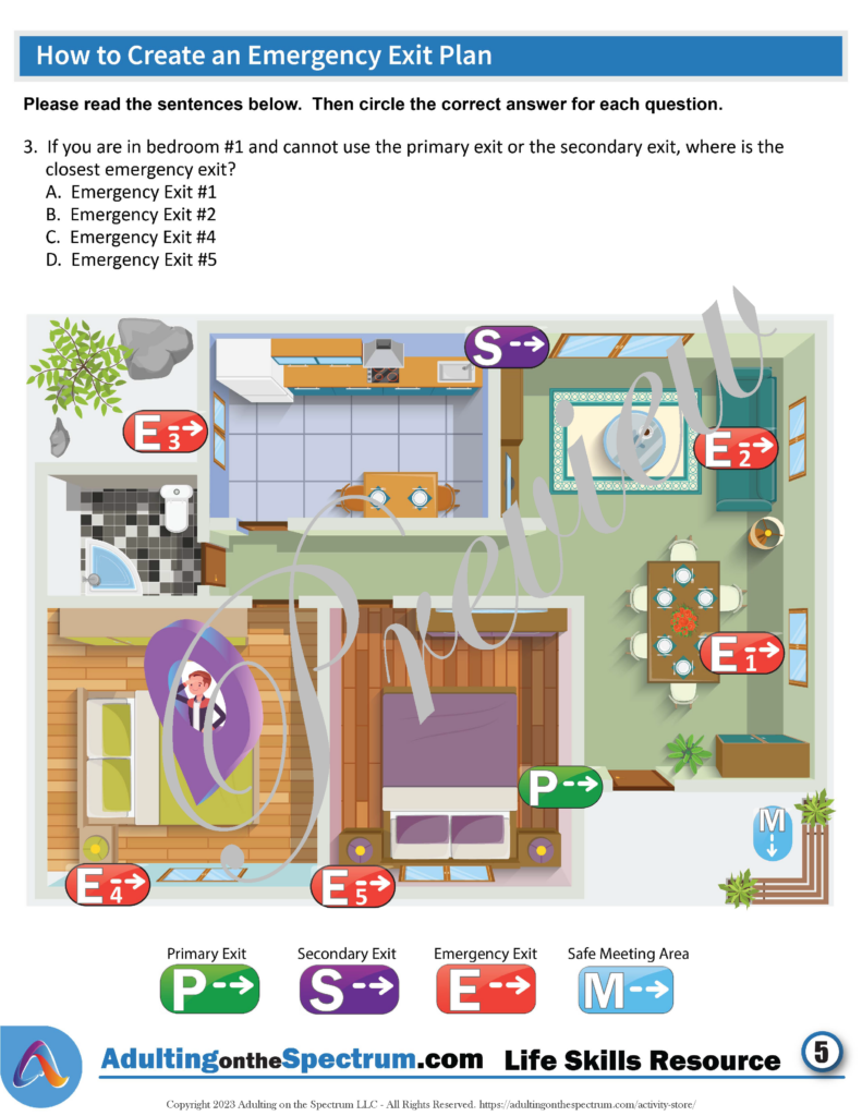 How to Create an Emergency Exit Plan No-Prep SPED Independent Living ...