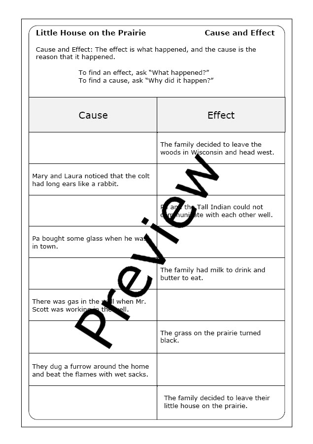 Laura Ingalls Wilder "Little House on the Prairie" worksheets | Made By ...