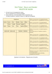 Gender and Number of Nouns – Introduction to Articles Lesson Plan for ...