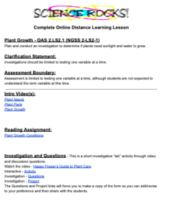 Complete Online Distance Learning Plant Growth 2.LS2.1, 2-LS2-1 | Made ...