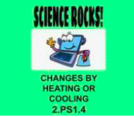 Complete Online Distance Learning Changes By Heating or Cooling 2.PS1.4 ...