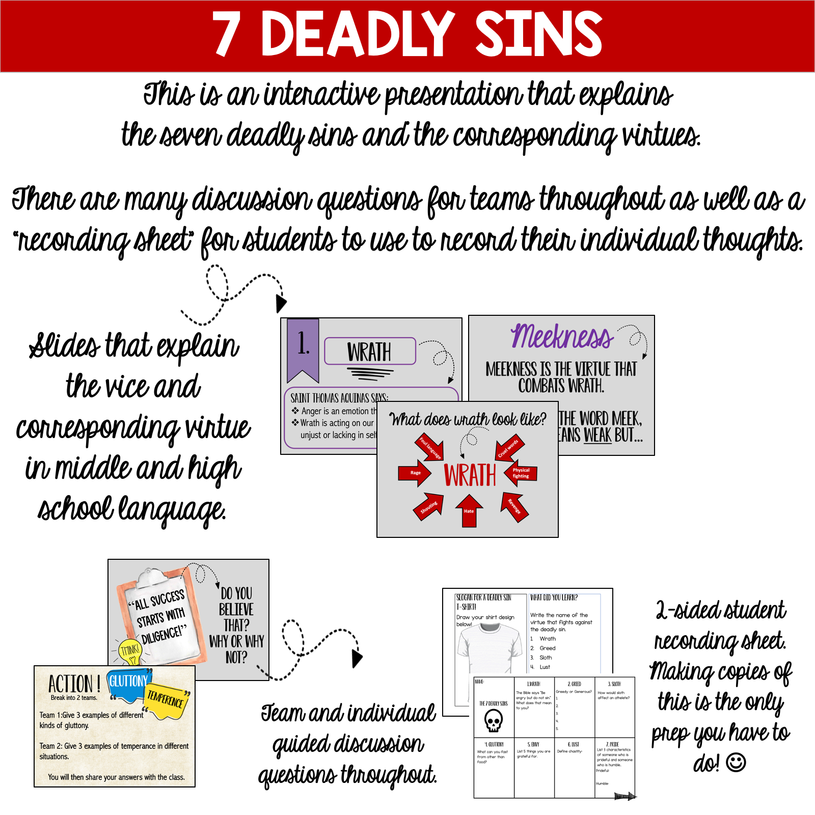What Are The Seven Deadly Sins? | Made By Teachers
