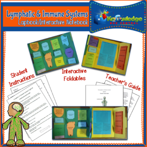 Lymphatic and Immune Systems Lapbook / Interactive Notebook | Made By ...