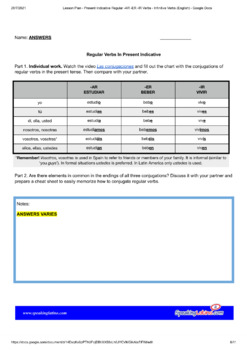 Present Indicative Regular -AR -ER -IR Verbs Lesson Plan (Infinitive ...