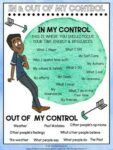 In & Out of My Control Lesson for Teenagers | Made By Teachers