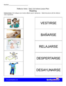 Reflexive Verbs – Daily Life Actions Lesson Plan for Spanish 1 | Made ...