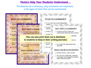 Writing Summaries - Posters & Sentence Starters for ELLs & Other ...