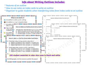 How to Write Outlines from Index Cards and Essays from PowerPoint ...