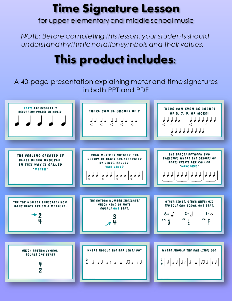 TIME SIGNATURE LESSON for Middle School Music | Made By Teachers