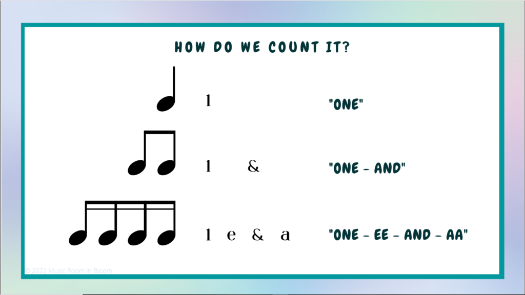 INTRO TO 16TH NOTES a for Upper Elementary and Middle School Music ...