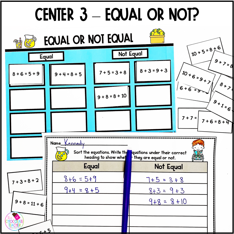 1st Grade Spring Math Centers - Place Value - Balancing Equations ...