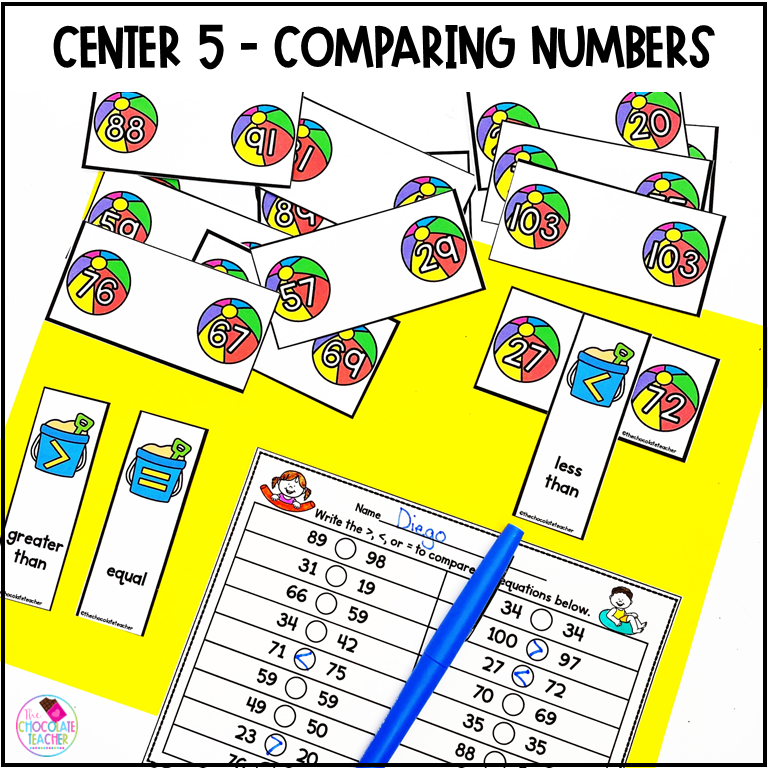 1st Grade Spring Math Centers - Place Value - Balancing Equations ...