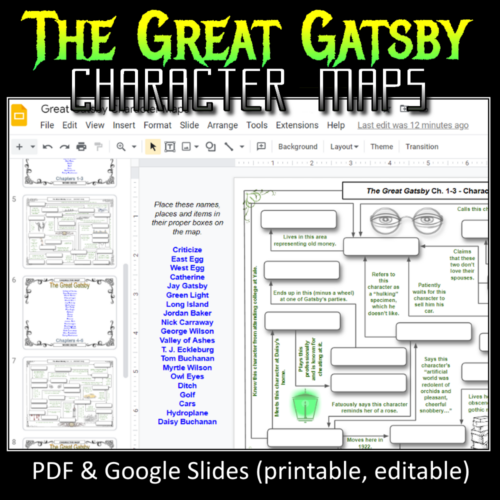 THREE Character Maps on Fitzgerald's THE GREAT GATSBY - PDF & Slides ...