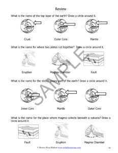 Earth: Layers, Earthquakes & Volcanoes-Learning About Science, Level 1 ...
