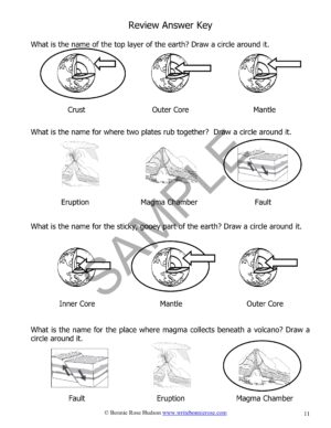 Earth: Layers, Earthquakes & Volcanoes-Learning About Science, Level 1 ...