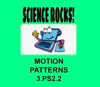 Complete Online Distance Learning Motion Patterns 3.PS2.2, 3-PS2-2 ...