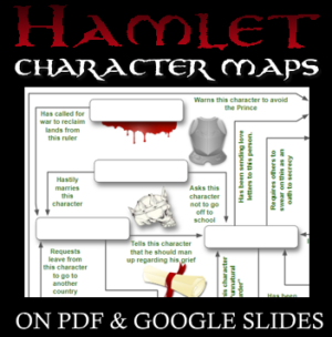 Five Character Maps on the five acts of HAMLET - PDF & Slides - NO PREP ...