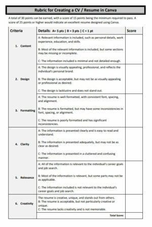Canva - Create a Resume / CV Assignment for Students - Made By Teachers