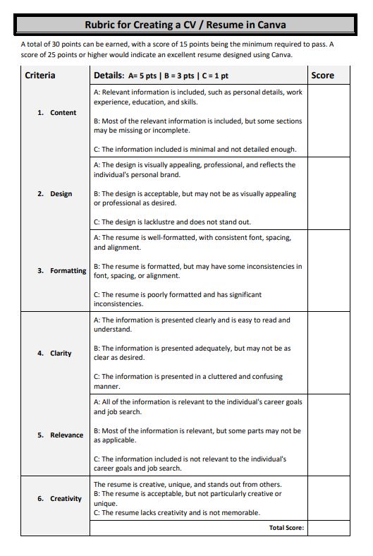 Canva - Create a Resume / CV Assignment for Students | Made By Teachers