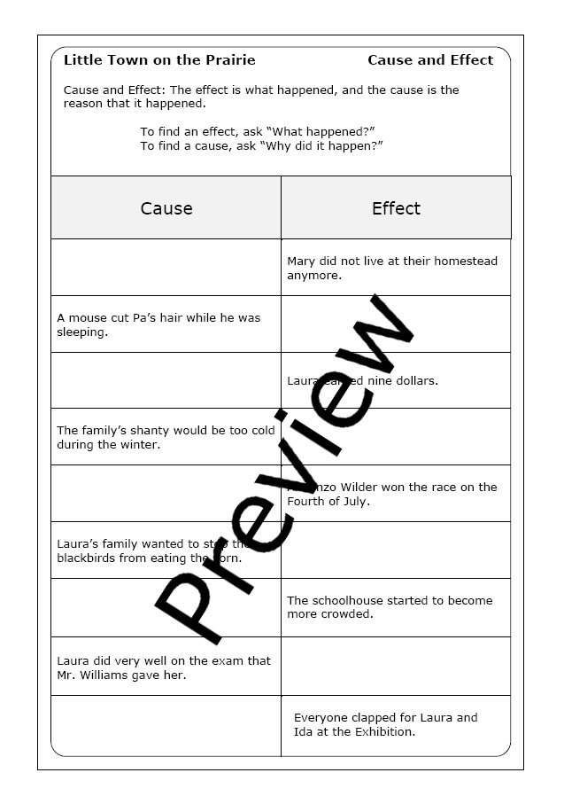 Laura Ingalls Wilder "Little Town on the Prairie" worksheets | Made By ...