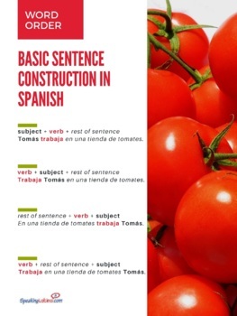 Word Order – Basic Sentence Structure Lesson Plan for Spanish 1 | Made ...