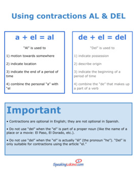Using Contractions AL and DEL in Spanish Lesson Plan for Spanish 1 ...