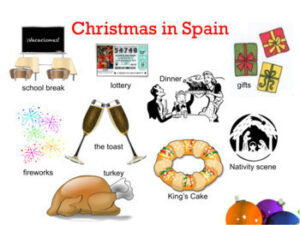 Christmas in Latin America and Spain – Navidad Lesson Plan for Spanish ...