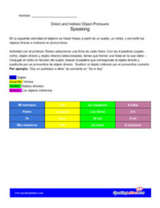 Direct and Indirect Object Pronouns Lesson Plan for Spanish 1 | Made By ...