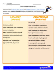Likes and Dislikes – Sports and Hobbies Lesson Plan for Spanish 1 ...
