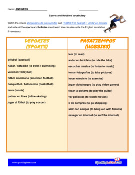 Likes and Dislikes – Sports and Hobbies Lesson Plan for Spanish 1 ...