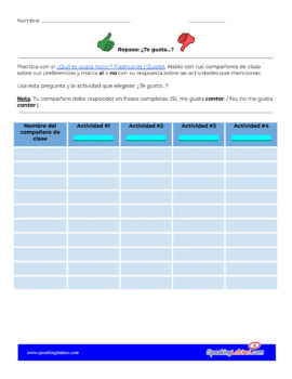 Expressing Wants and Desires Lesson Plan for Spanish 1 | Made By Teachers