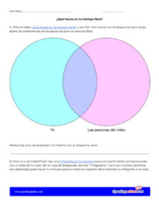 Expressing Wants and Desires Lesson Plan for Spanish 1 | Made By Teachers