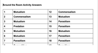 7th Life Science Lesson Plans Bundle OAS NGSS | Made By Teachers