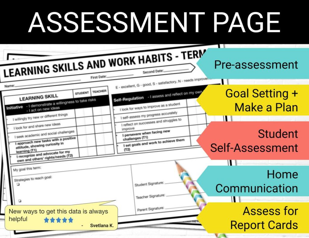 Learning Skills Checklist: Term 3 | Made By Teachers