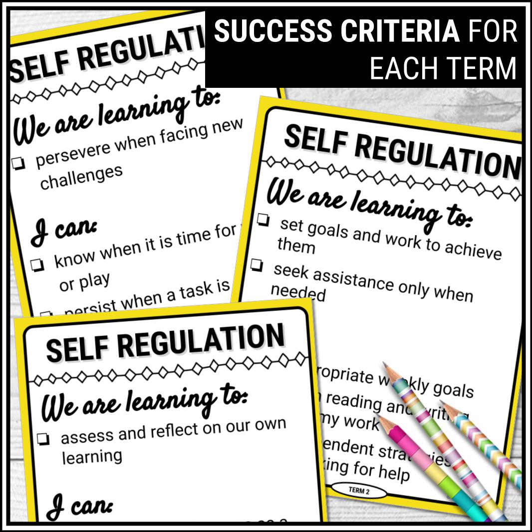 Learning Skills Posters: Social Emotional Learning | Made By Teachers