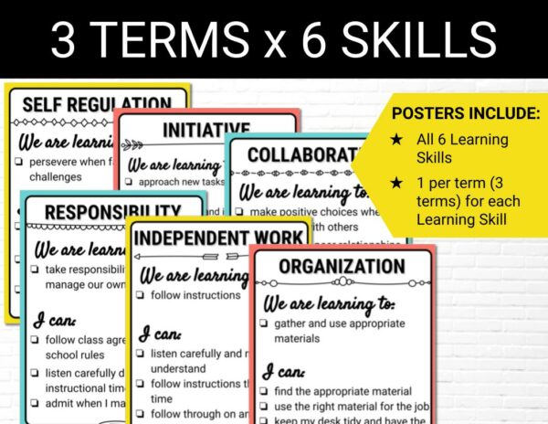 Learning Skills Posters: Social Emotional Learning | Made By Teachers