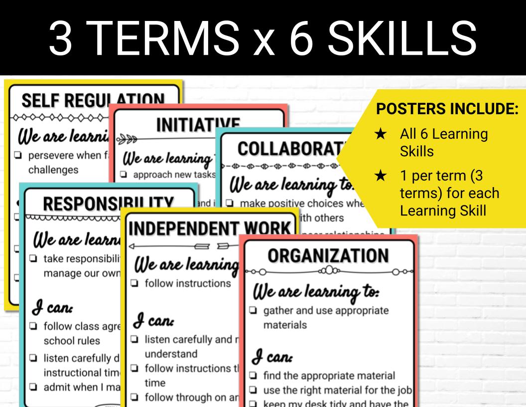 Learning Skills Posters: Social Emotional Learning | Made By Teachers