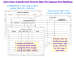 Open House Sign In Sheet & Parent Teacher Conference Forms | Made By ...