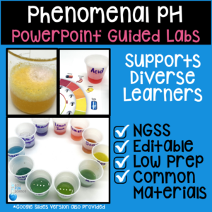 Experiments with pH | Editable | Digital | Made By Teachers