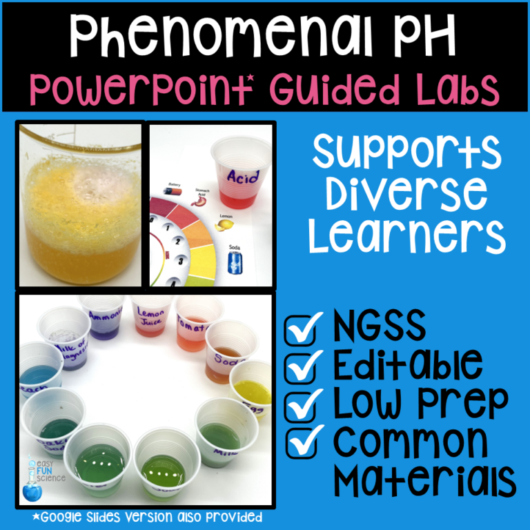 Experiments with pH | Editable | Digital | Made By Teachers