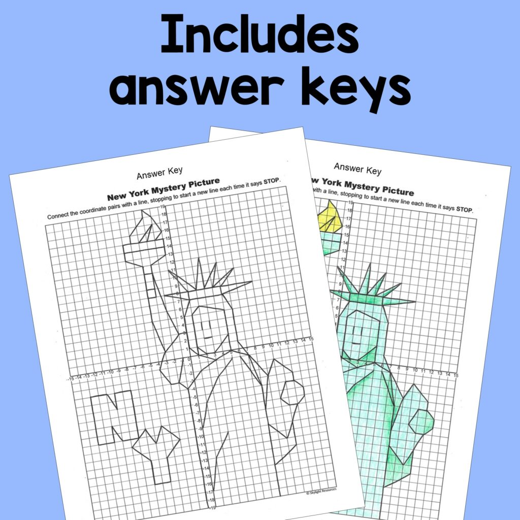 New York Coordinate Plane Mystery Graphing Picture | Fun Math Practice ...