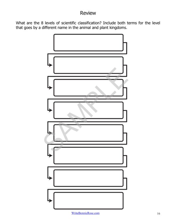 Classification of Living Things-Learning About Science, Level 4 | Made ...