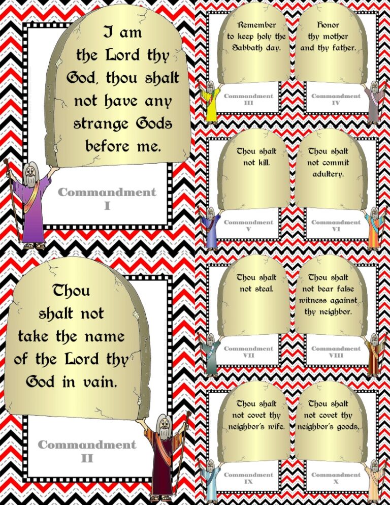 The Ten Commandments Posters - Catholic | Made By Teachers